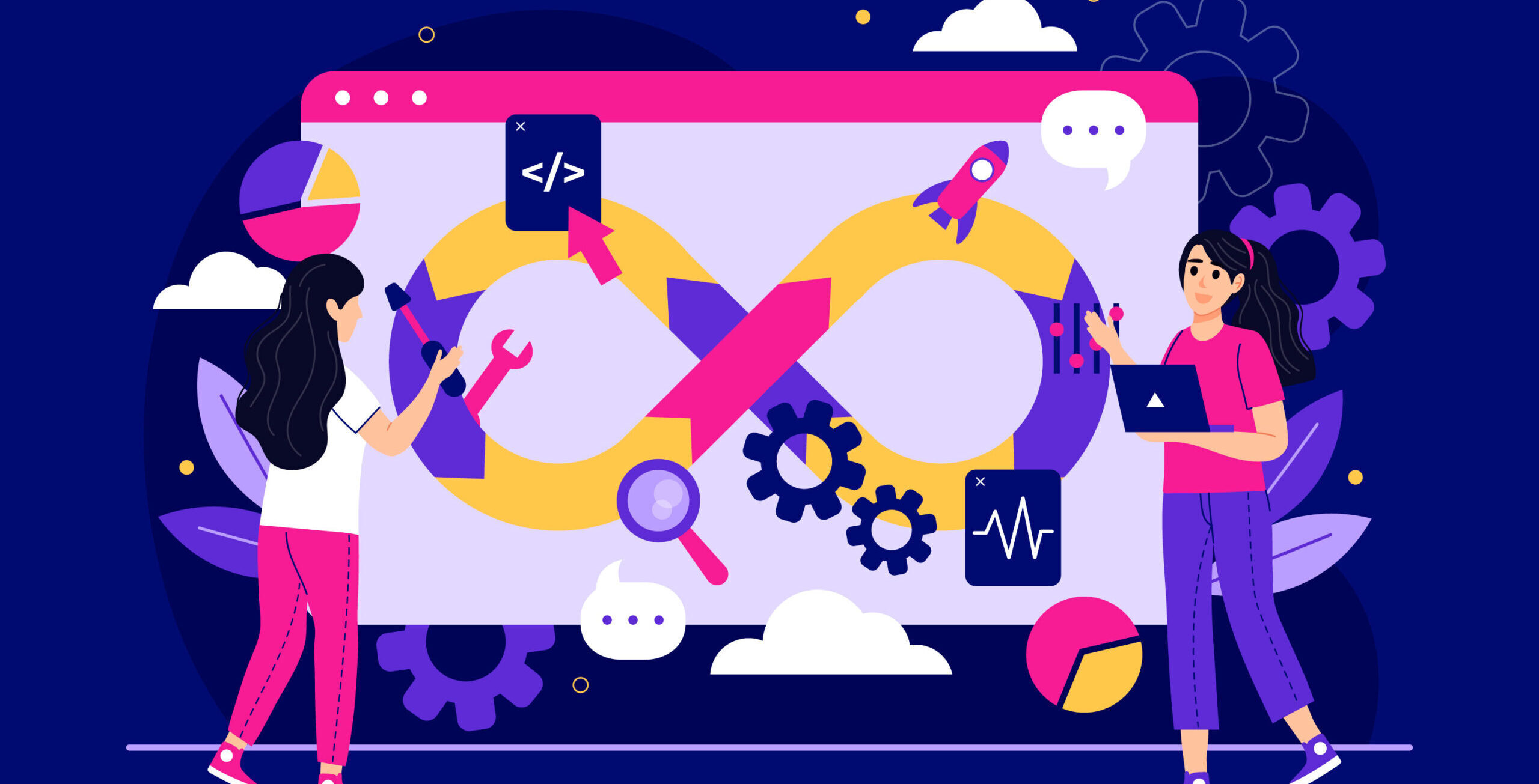 Devops Automation And How It Works Squarera