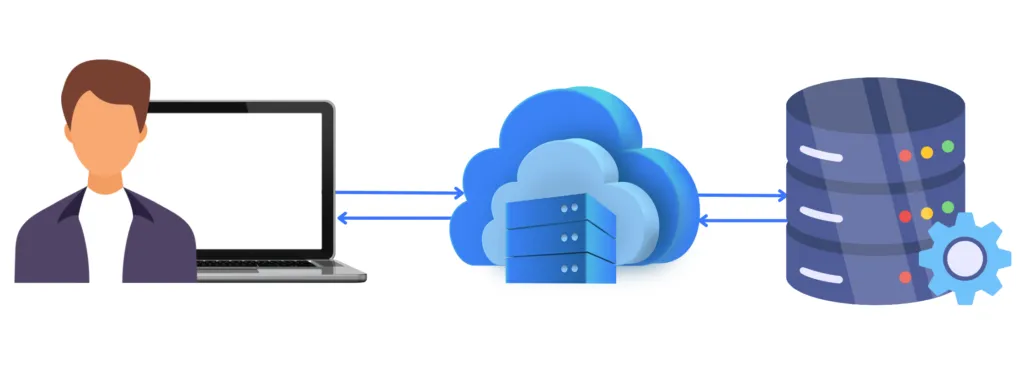 The Importance of Data Engineering in Today's Digital World - Squarera